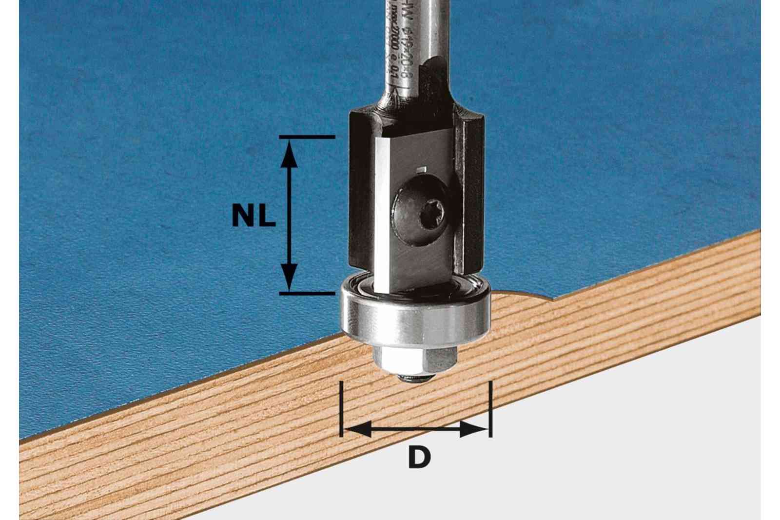 Router Bits - Tool Nirvana